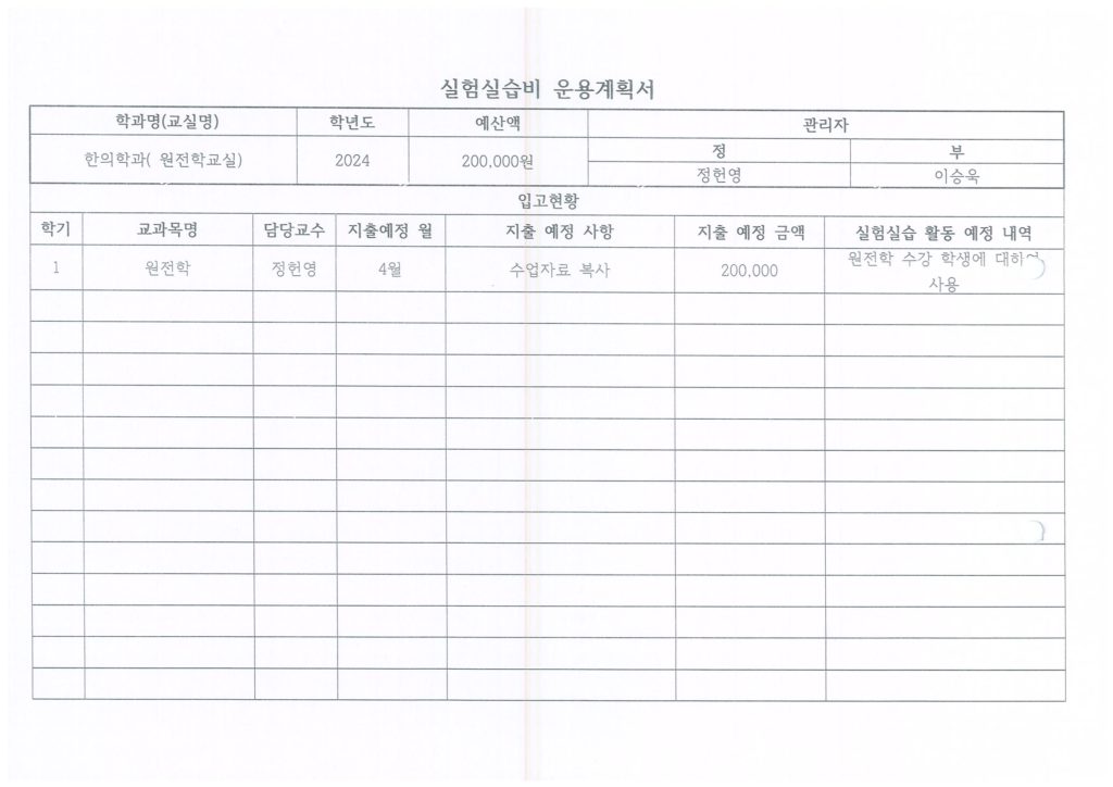 2024학년도 한의과대학 실험 실습비 배정안 원광대학교 한의과대학 한의예과 한의학과 한의과대학원광대 한의예과 한의학과