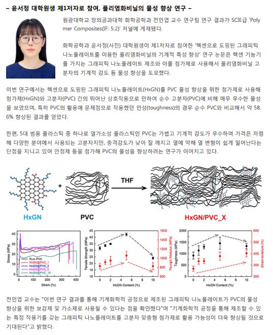 화학공학과 전인엽 교수 연구팀 연구논문 Scie급 저널에 게재 원광대학교 화학공학과